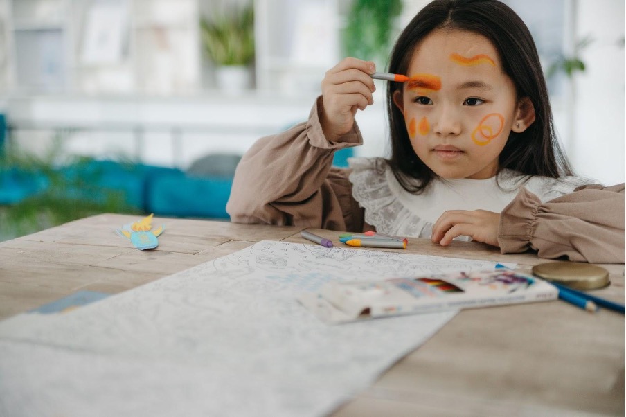 School and the Integration of the Arts Into Children's Lives: Reasons ...