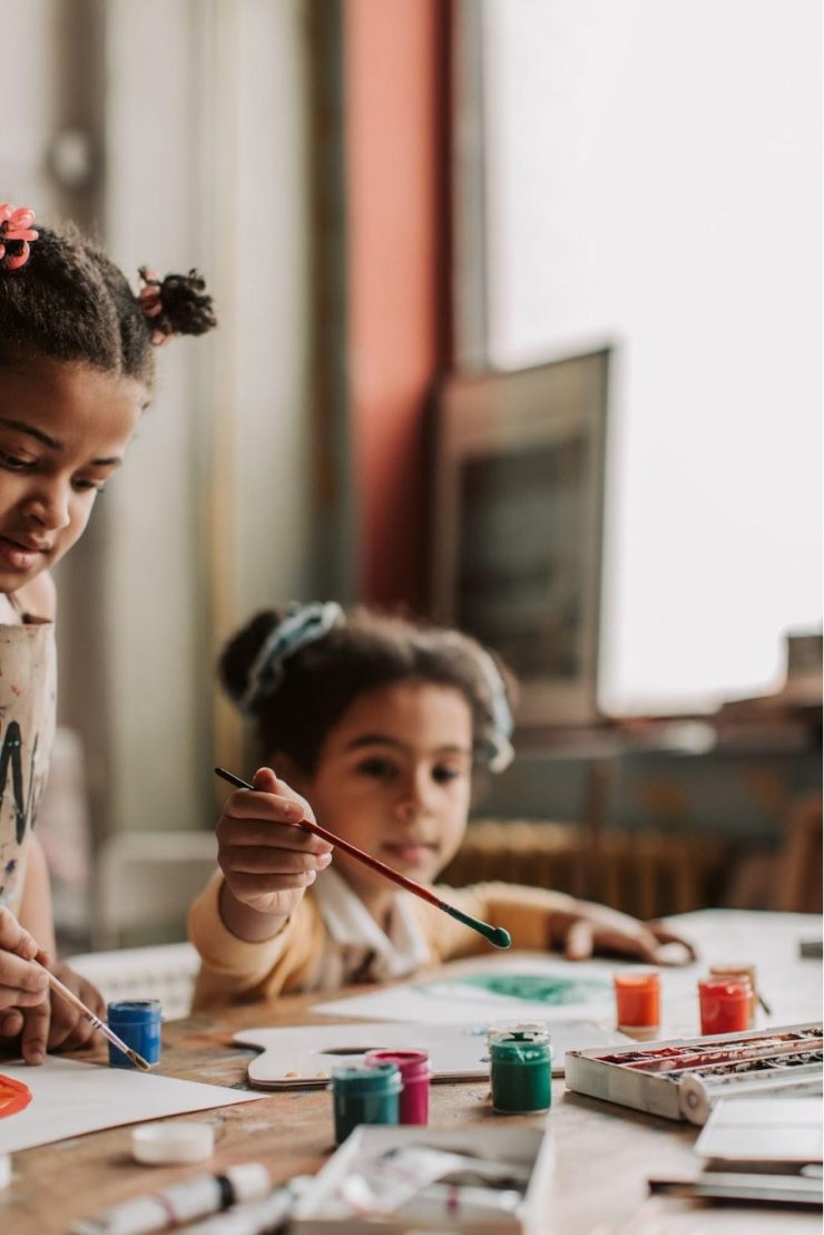 School and the Integration of the Arts Into Children's Lives: Reasons ...